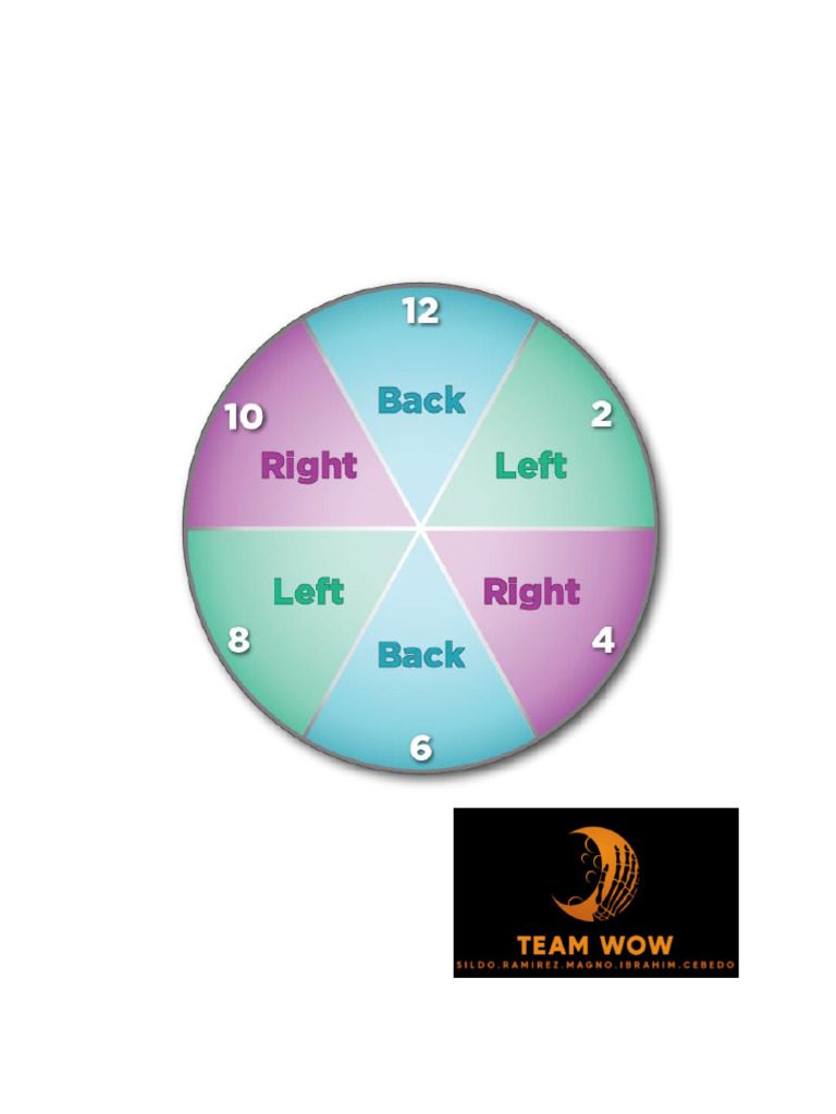 Turning Schedule For Ulcer Prevention - 3d027dac 02e2 421a Bf83 ...