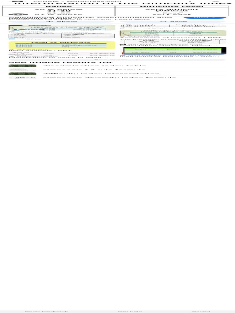 Difficulty Index Formula - Google Search | PDF