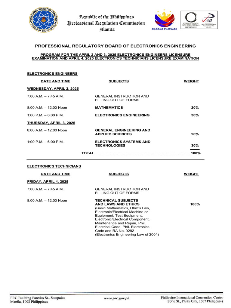 Program ECE ECT Board Exam 2025 | PDF | Engineering | Calculator