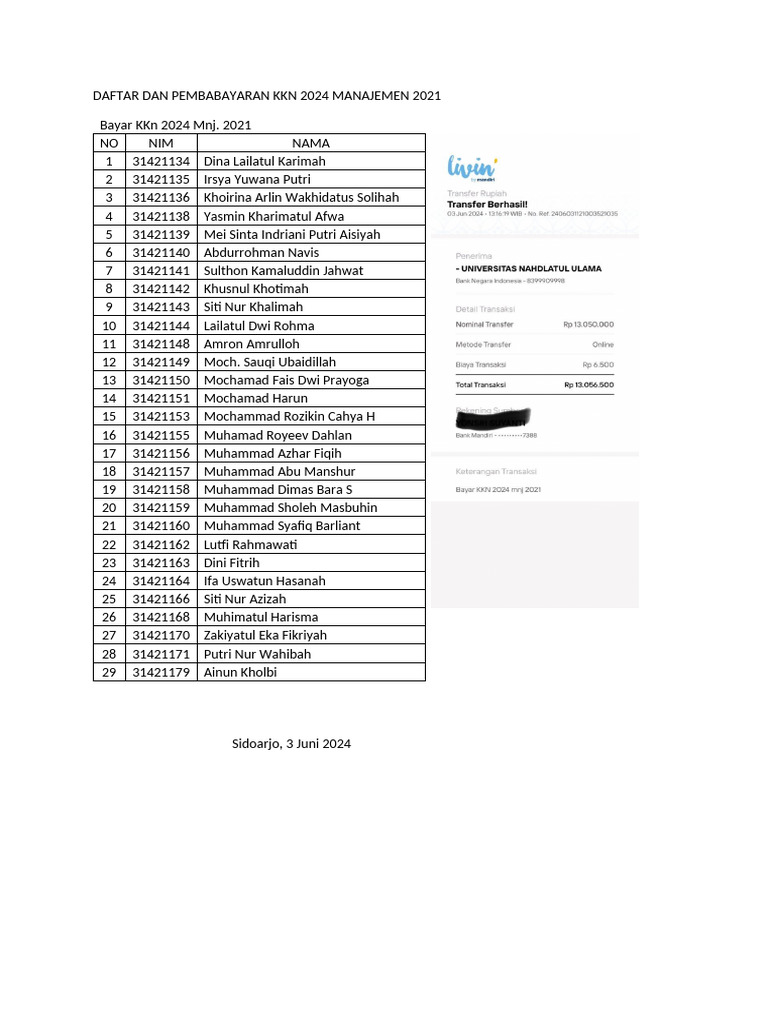 Bukti Dan Perincian Bayar KKN 2024 MNJ 2021 | PDF