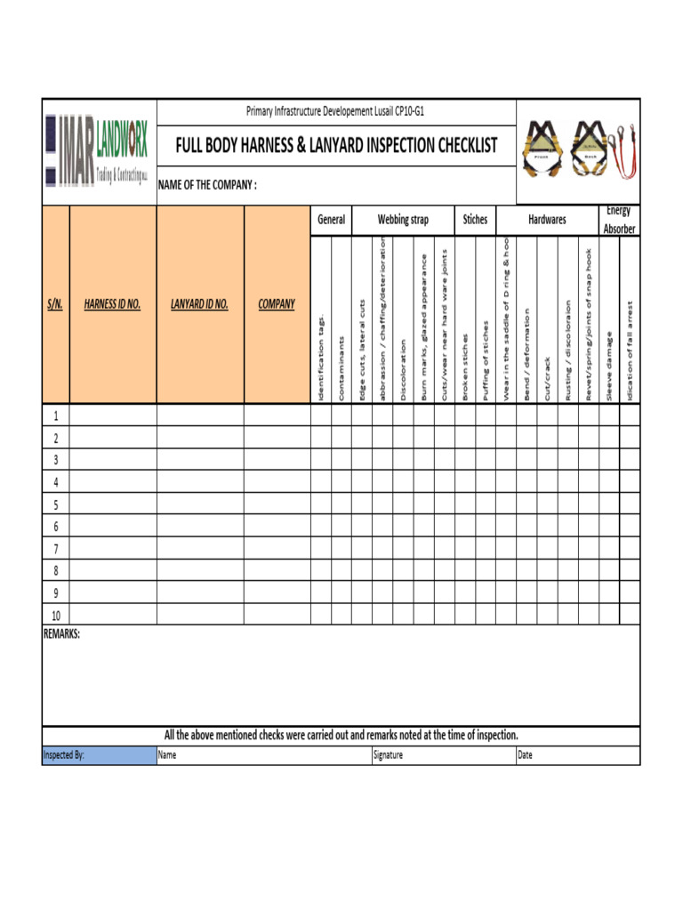 Full Body Harness Checklist | PDF
