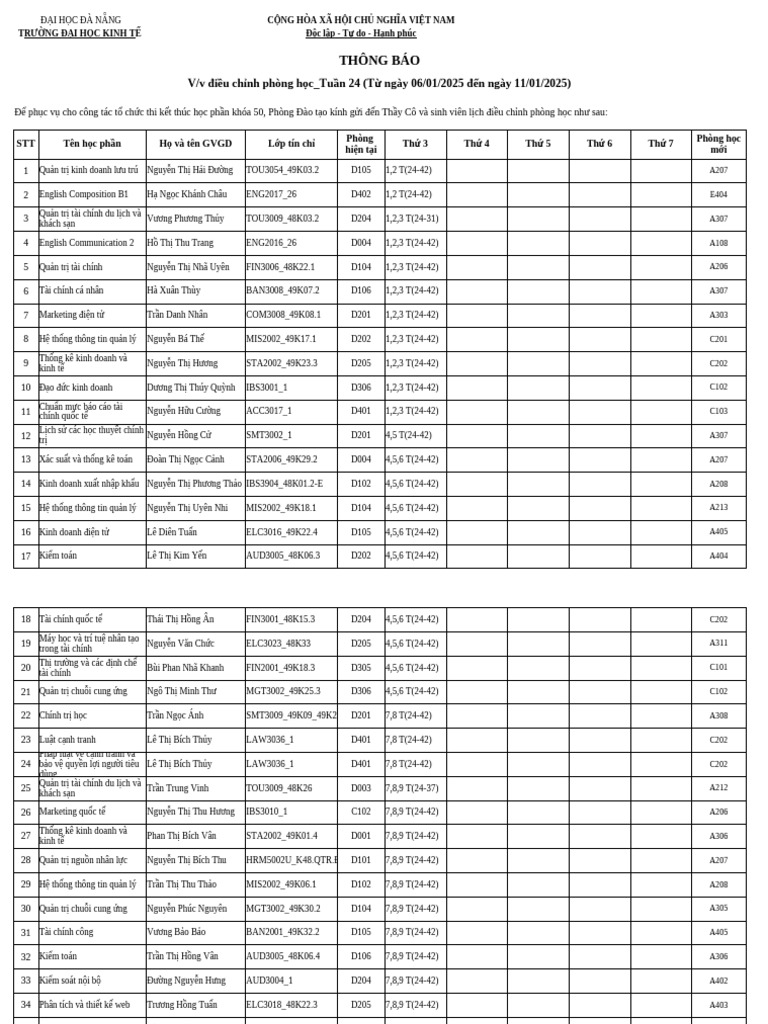 06.01.25 - Dieu Chinh Phong Hoc - Tuan 24 | PDF