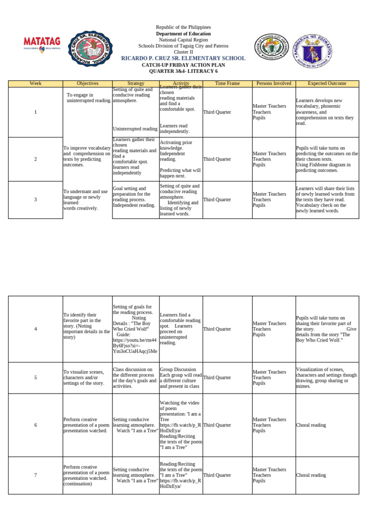 Action - Plan Literacy - Grade Six - Q34 Catch Up Fridays | PDF ...