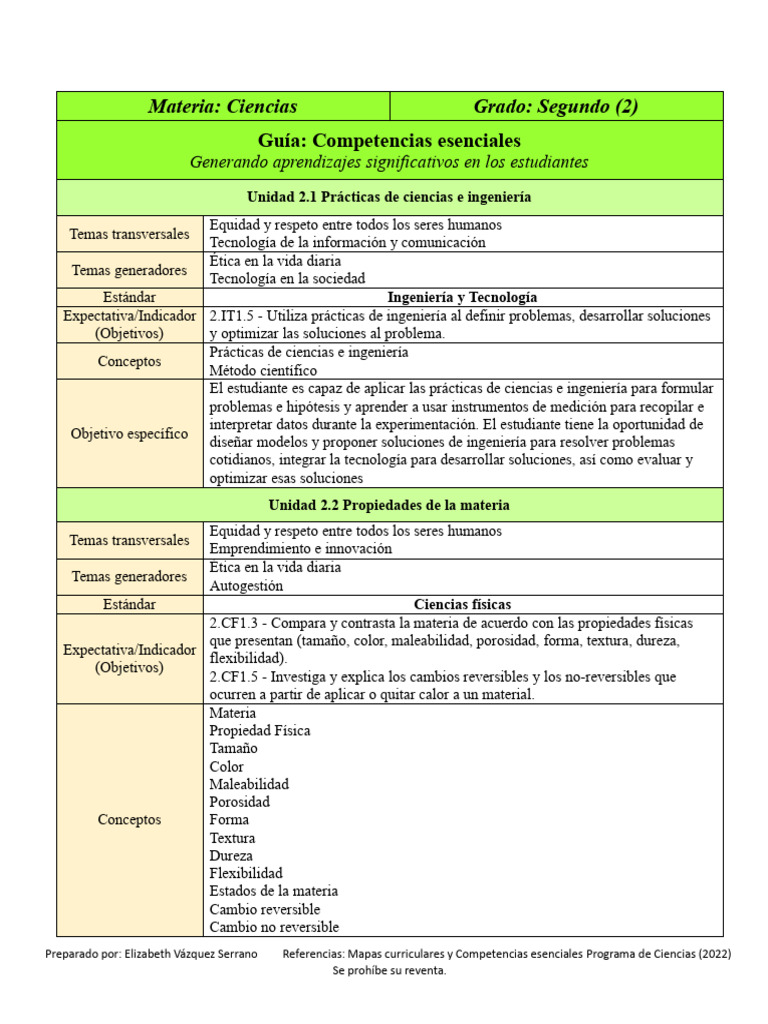 Guía de Ciencias para Segundo Grado | PDF | Ecosistema | Entorno natural