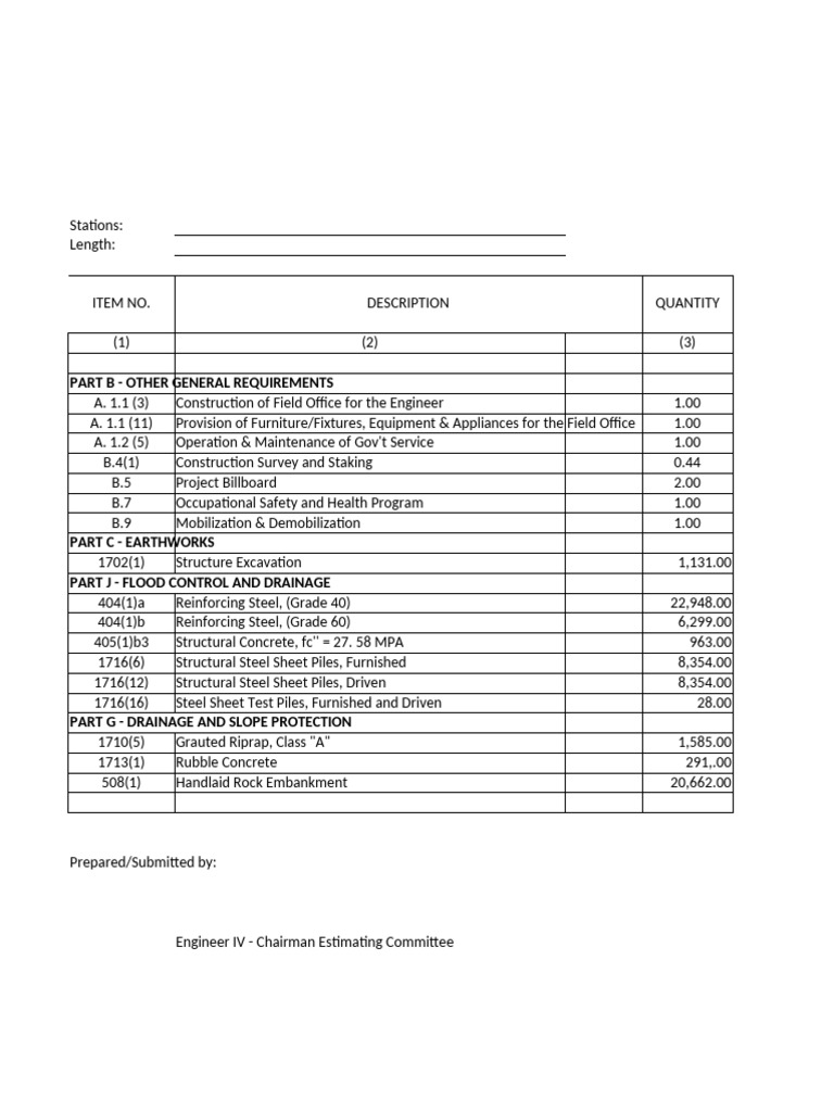 POW - Aprroved Budget Contract | PDF | Structural Engineering ...
