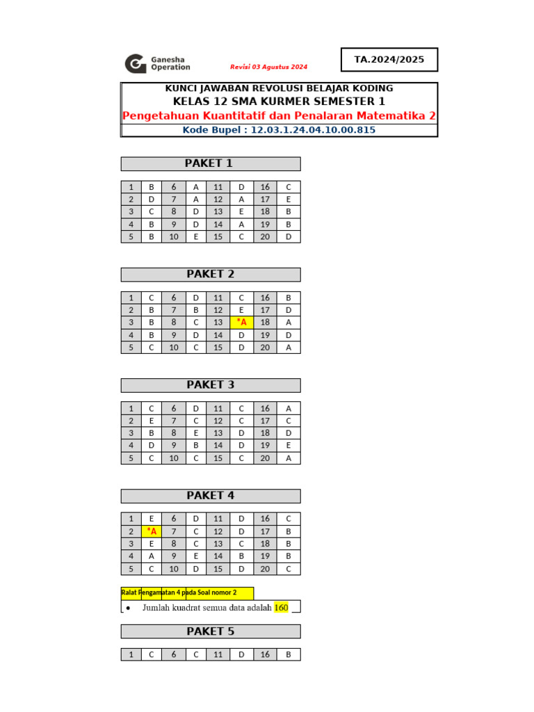 Kunci Koding Xii Sma SMT 1 - TP 24-25 KK+PM2 (Revisi) | PDF