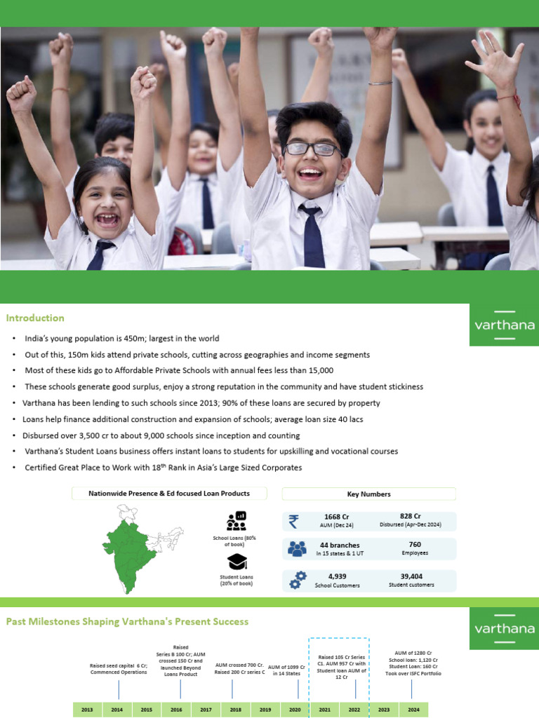 Varthana Finance: Empowering Education Loans | PDF | Loans | Investing