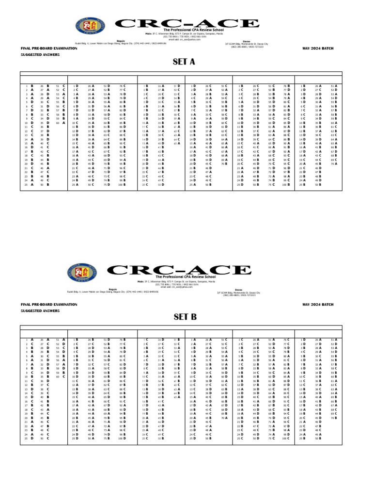 Final Pre Board Suggested Keys | PDF
