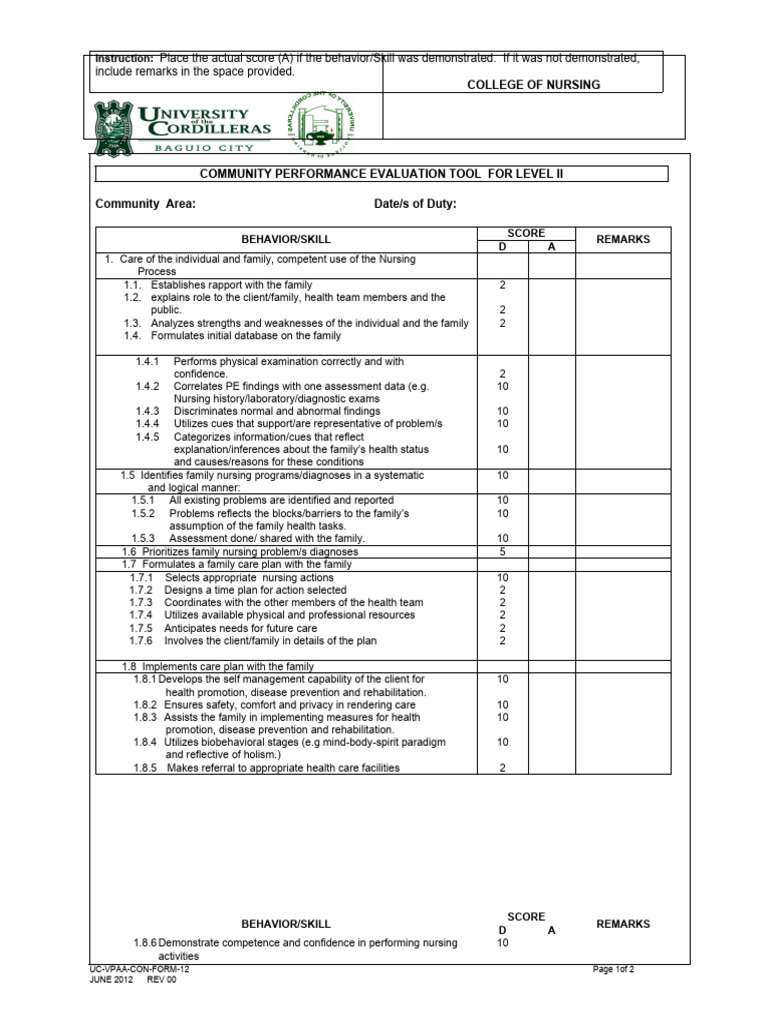 Community 20 Eval 20 Tool | PDF | Medical Diagnosis | Nursing
