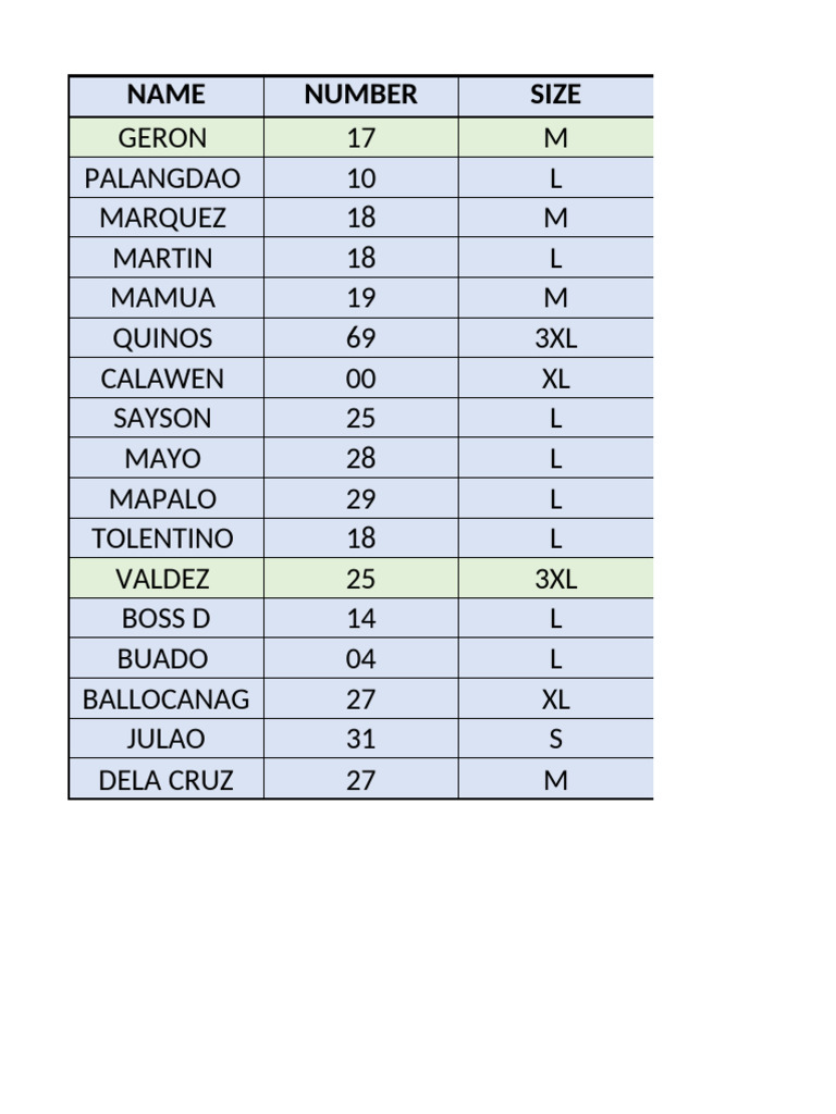 Crusaders List | PDF