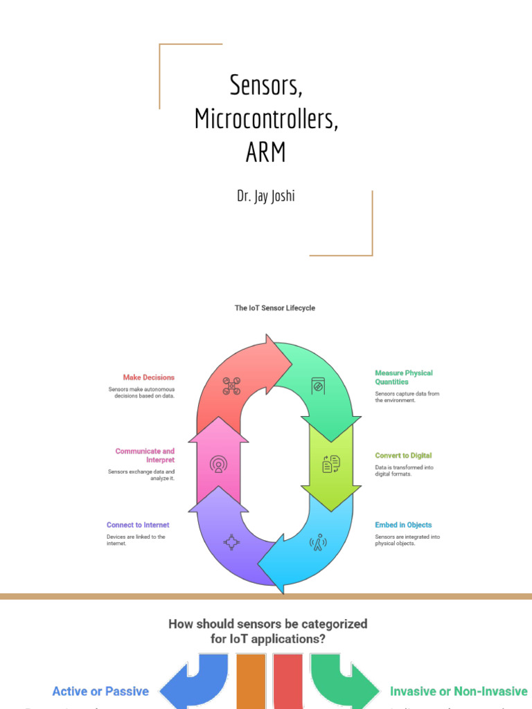 Sensors, Microcontrollers, ARM | PDF | Microcontroller | Ph