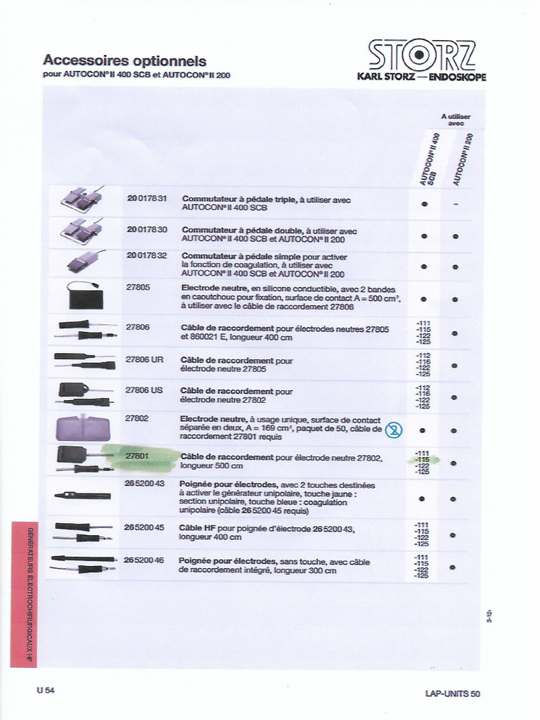 Autocon II 400 Scb Version 115 | PDF