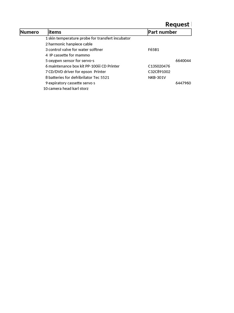 Spares Request List | PDF