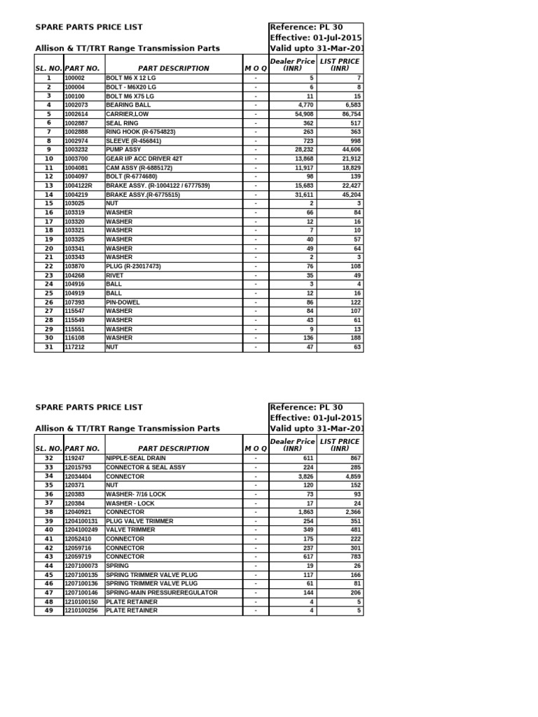 AVTEC Prices | PDF | Screw | Manufactured Goods