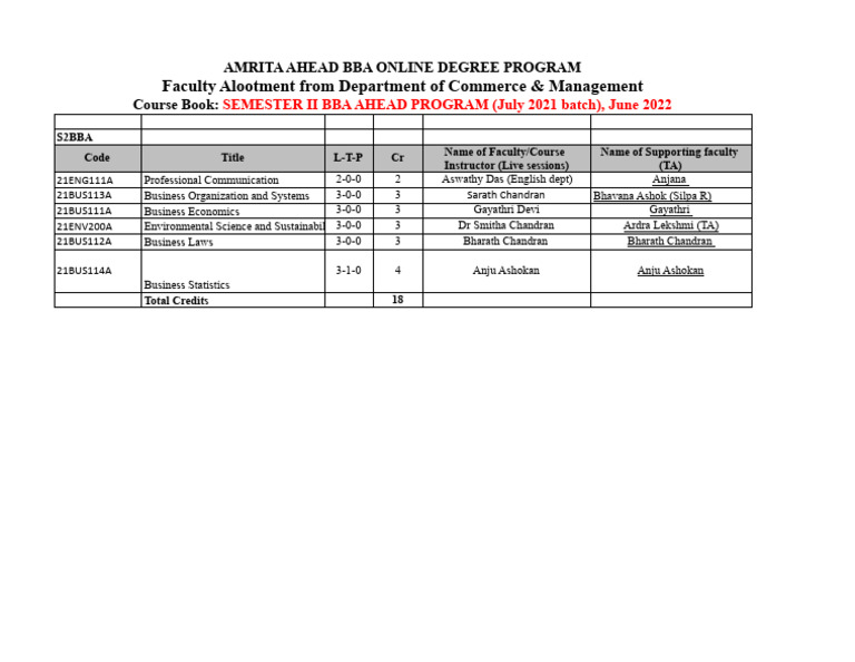 S2 Student Course Book - XLSX - Sheet2 | PDF