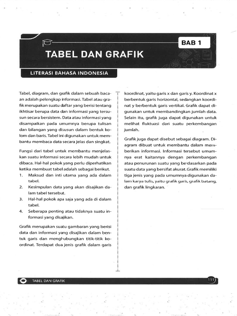 LitBin Tabel Dan Grafik | PDF