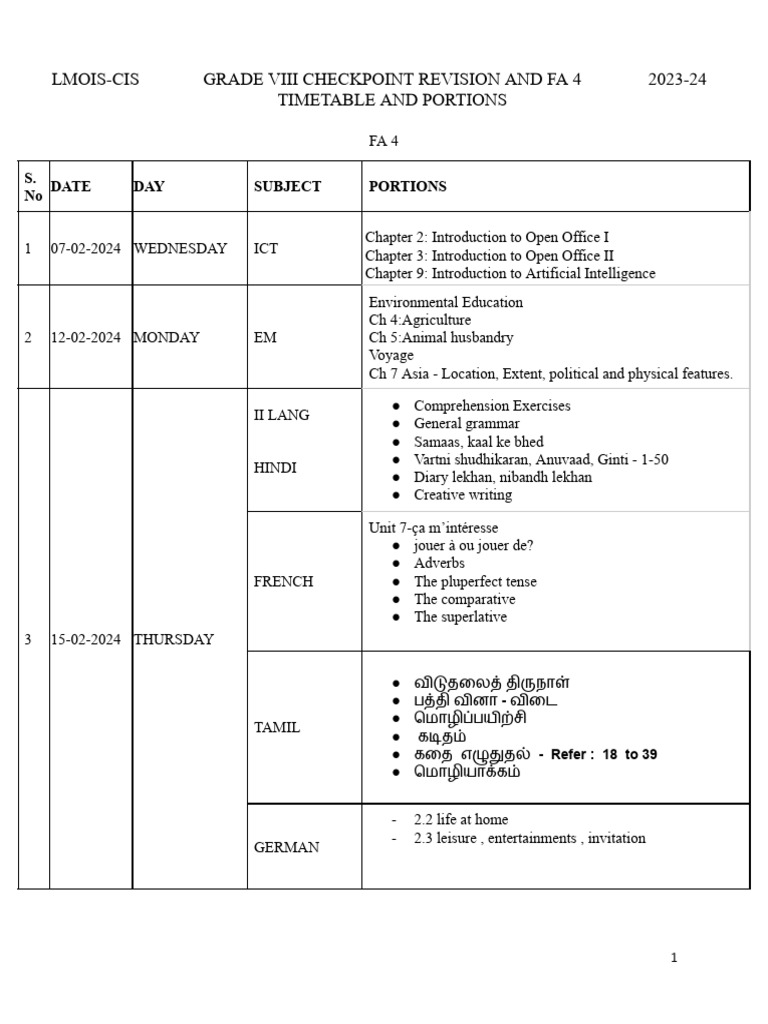 GRADE 8-CHECKPOINT REVISION & FA 4 TIMETABLE & PORTIONS(2023-24) | PDF ...