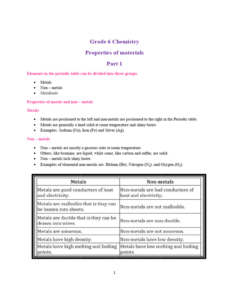 Grade 6 Properties of Materials Classwork | PDF