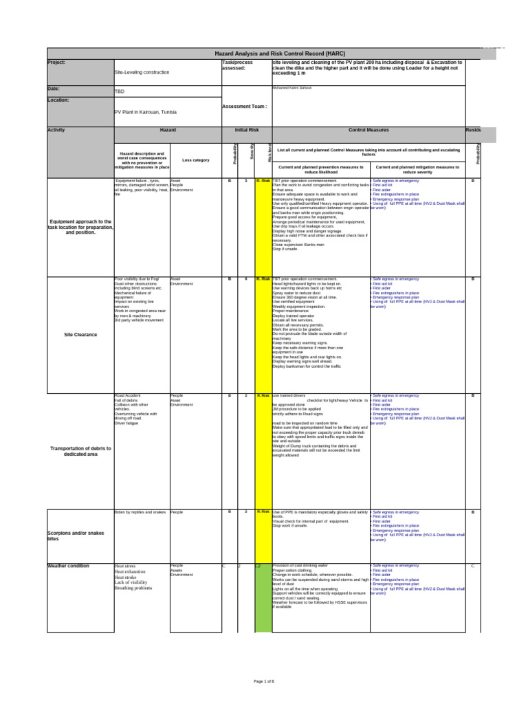 HARC -Site Leveling Construction (1) | PDF | Risk | Personal Protective ...
