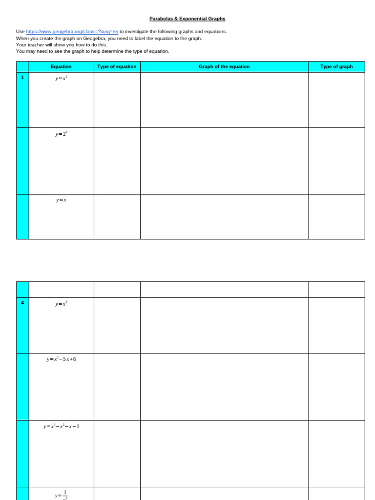 Parabolas & Exponential Graphs | PDF