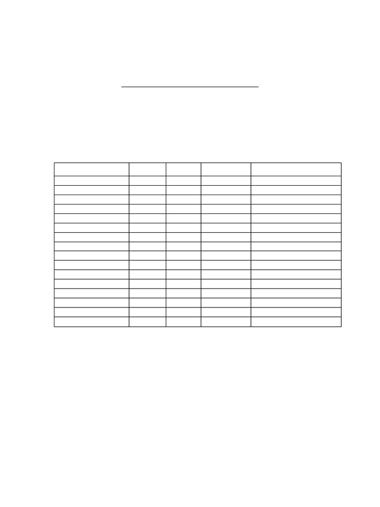 aDD OF COMMITTE | PDF