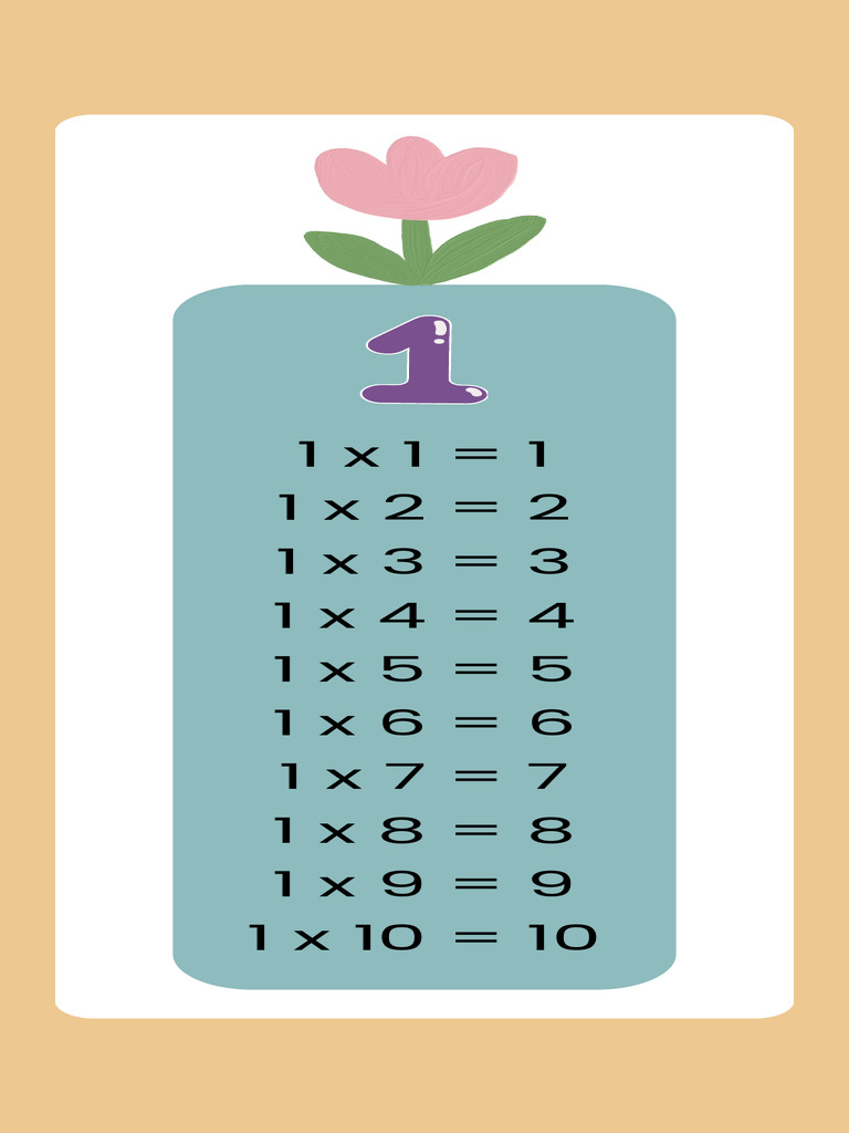 Colorful Cute Multiplication Table Math Bookmark | PDF