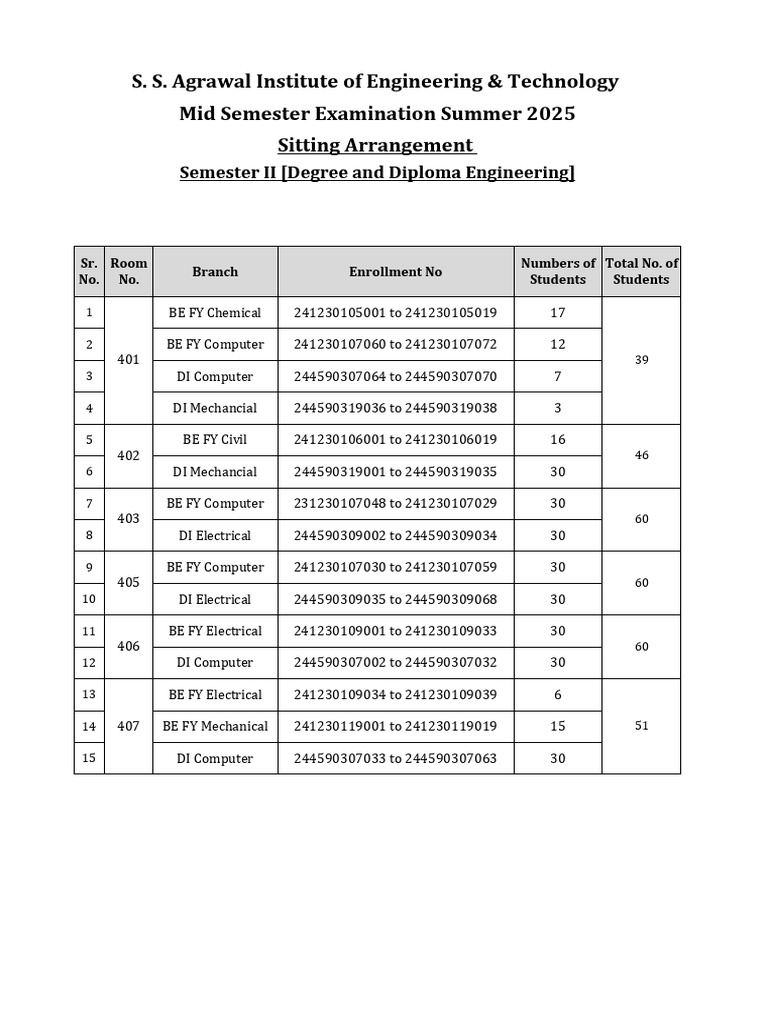 Sitting Arrangement S25 | PDF