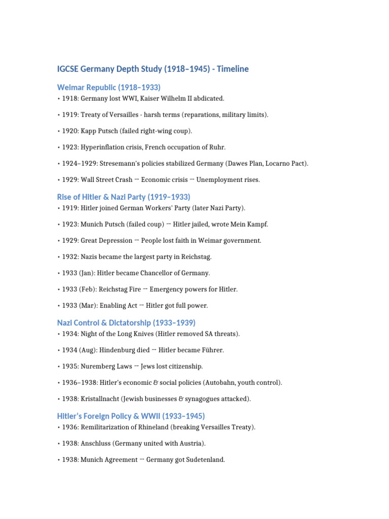 IGCSE Germany Timeline: 1918-1945 | PDF