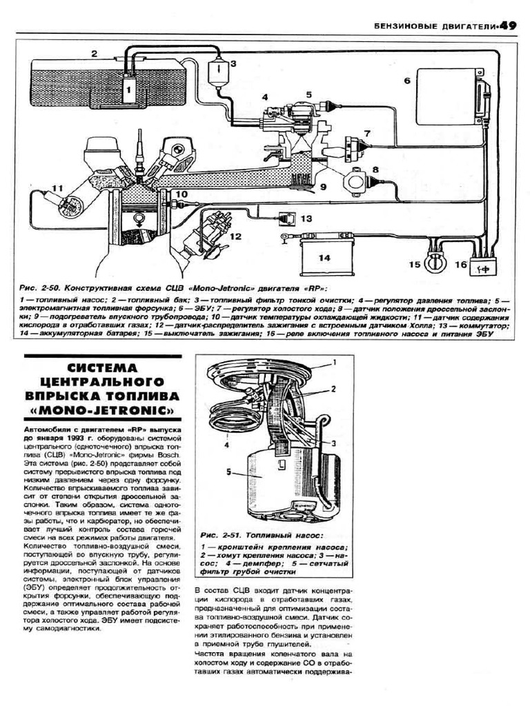 Mono-Jetronic Diagnostic Rus | PDF