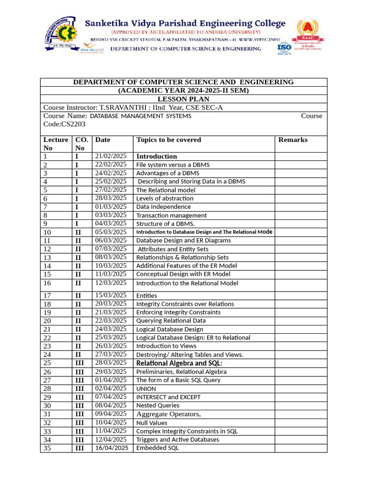 DBMS Section A Lesson Plan | PDF | Relational Model | Databases