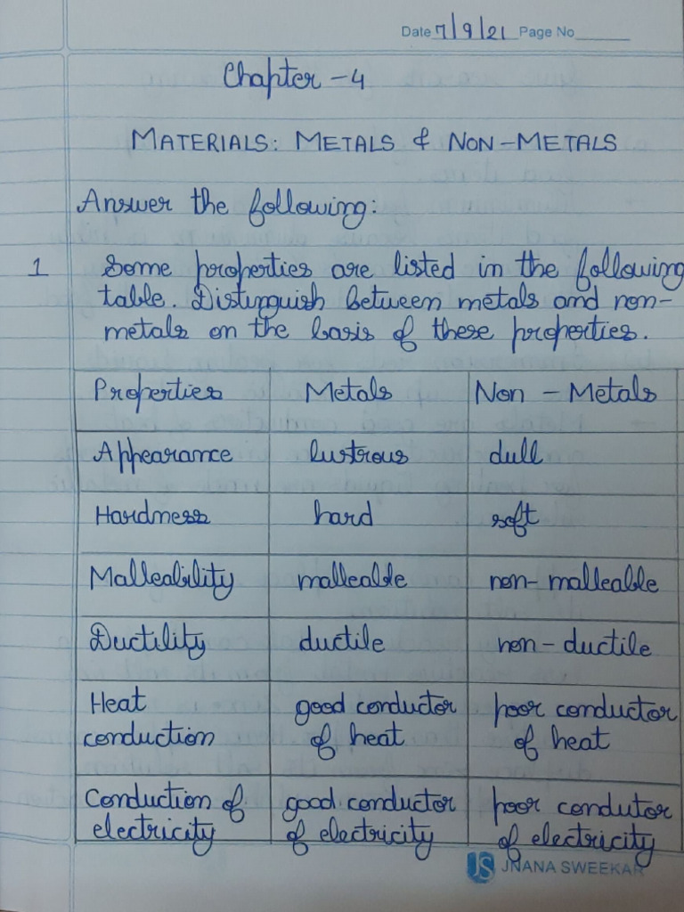Metals vs Nonmetals Overview | PDF