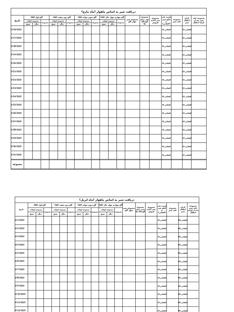 Milk Production Tracker (Monthly) | PDF