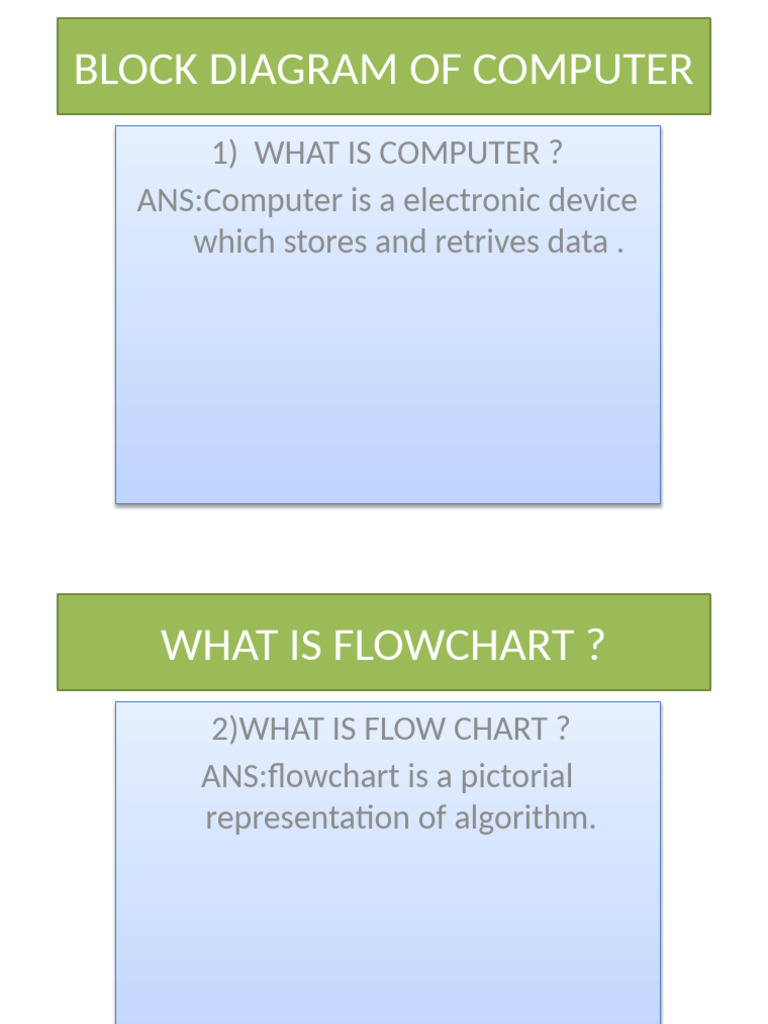 Block Diagram of Computer Practicals | PDF
