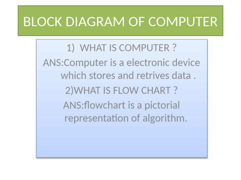BLOCK DIAGRAM OF COMPUTER Practicals | PDF