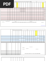 Antibiotic Coverage Color Map | PDF