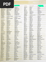 Irregular-Verb-Chart CAMBRIDGE BEST Selected Meanings | PDF | Human ...