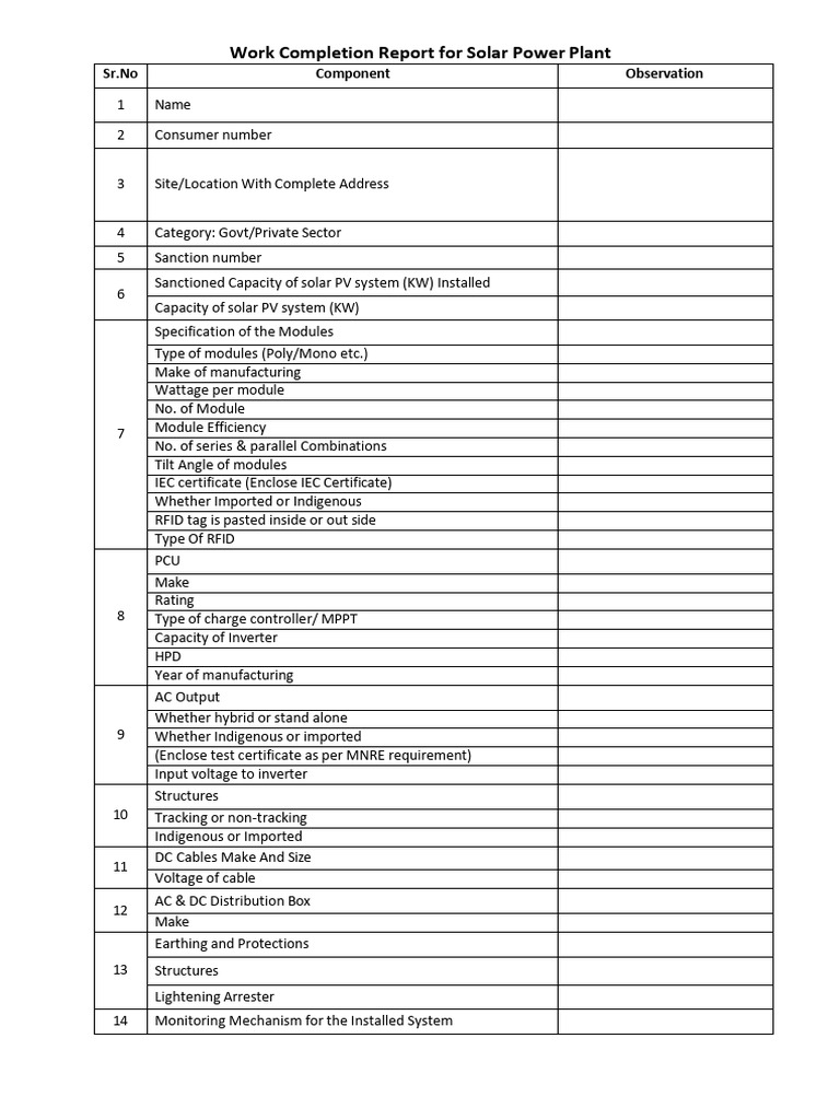 WCR - Undertaking - Aadhar-1 | PDF | Photovoltaic System | Power Inverter