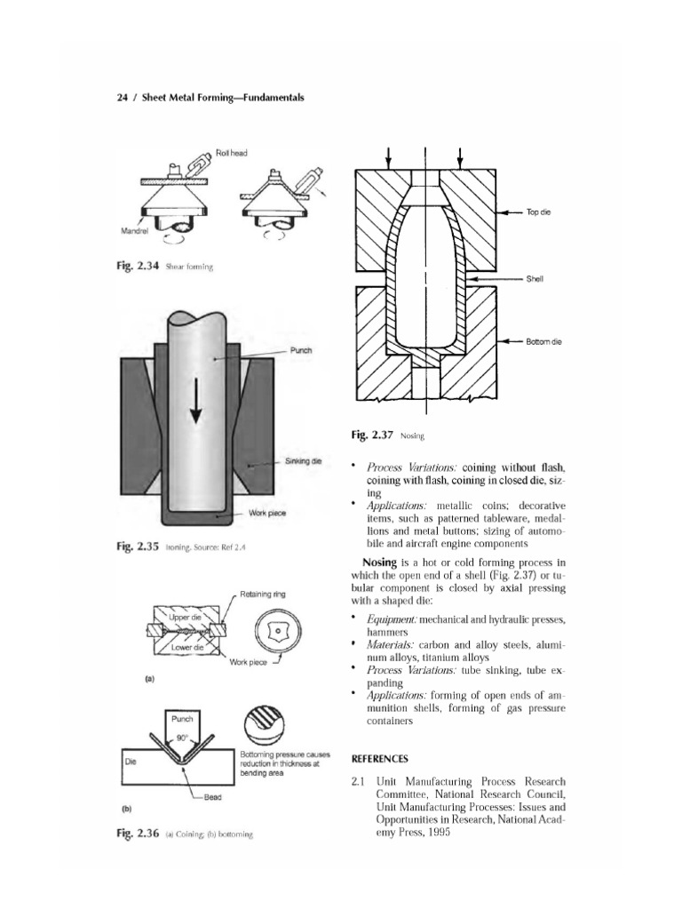 sheet principle -part2 | PDF