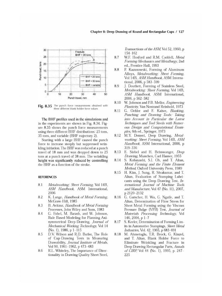 Sheet Principle - Part6 | PDF