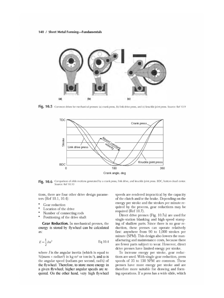 Sheet Principle - Part8 | PDF