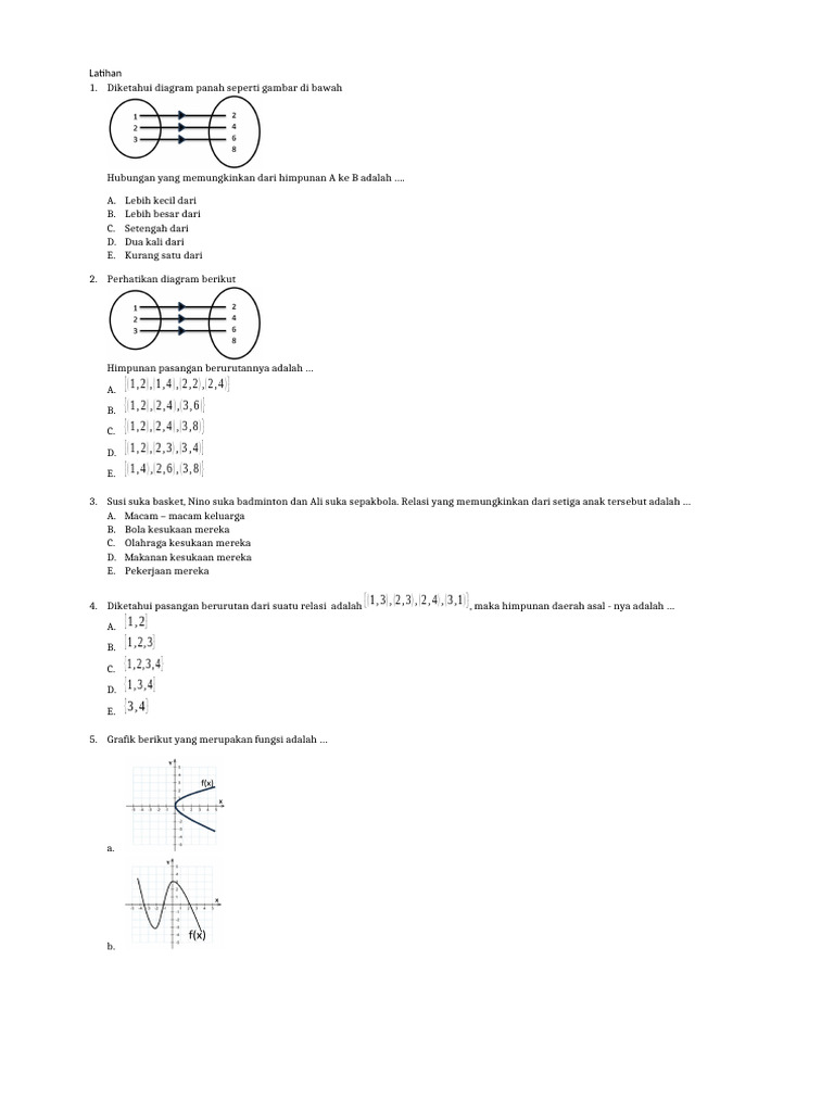 Invers Komposisi | PDF