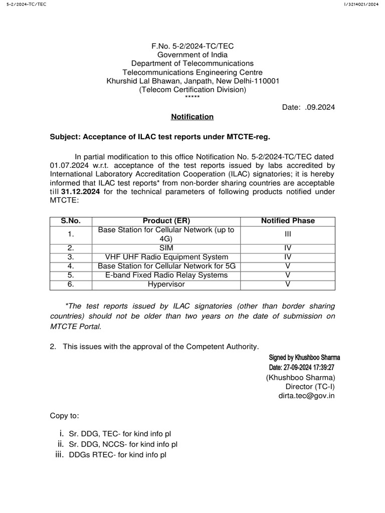 Downloaddocument MTCTE Extension-Oct24 | PDF | Electronics | Communication