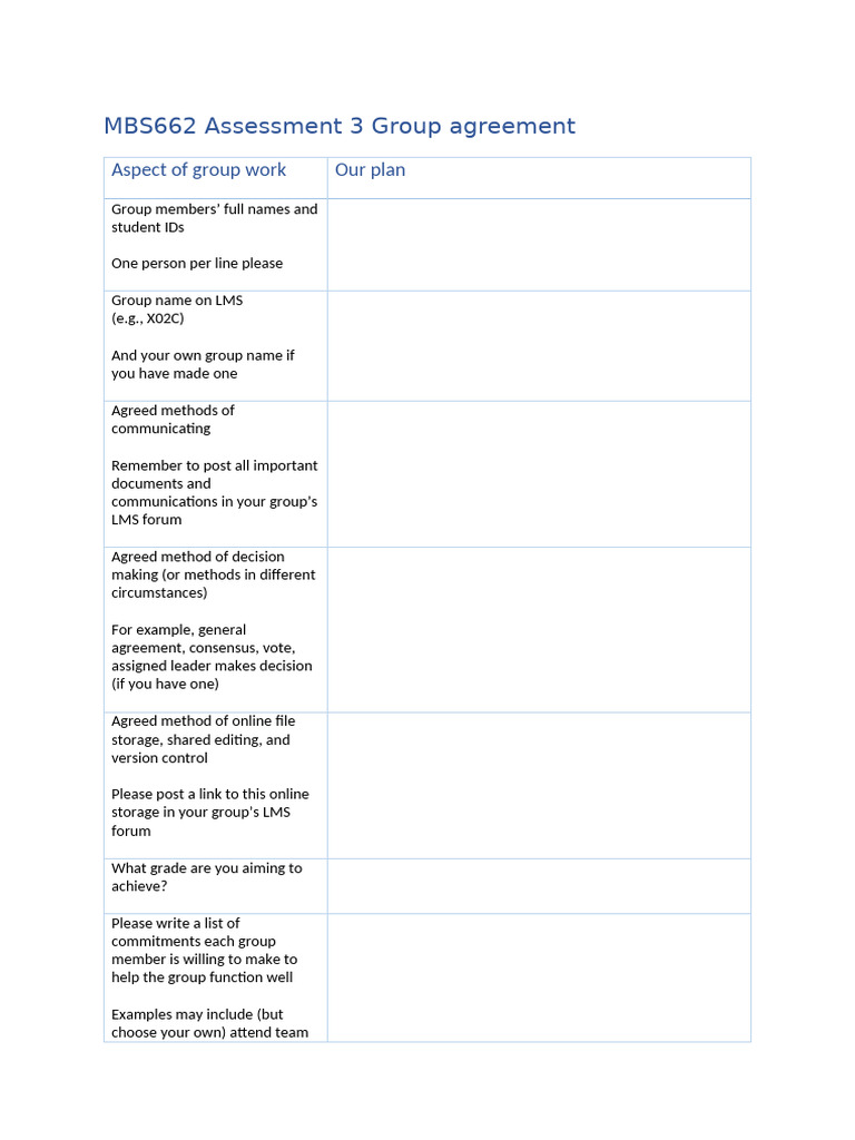 MBS662 Group Work Agreement Template | PDF