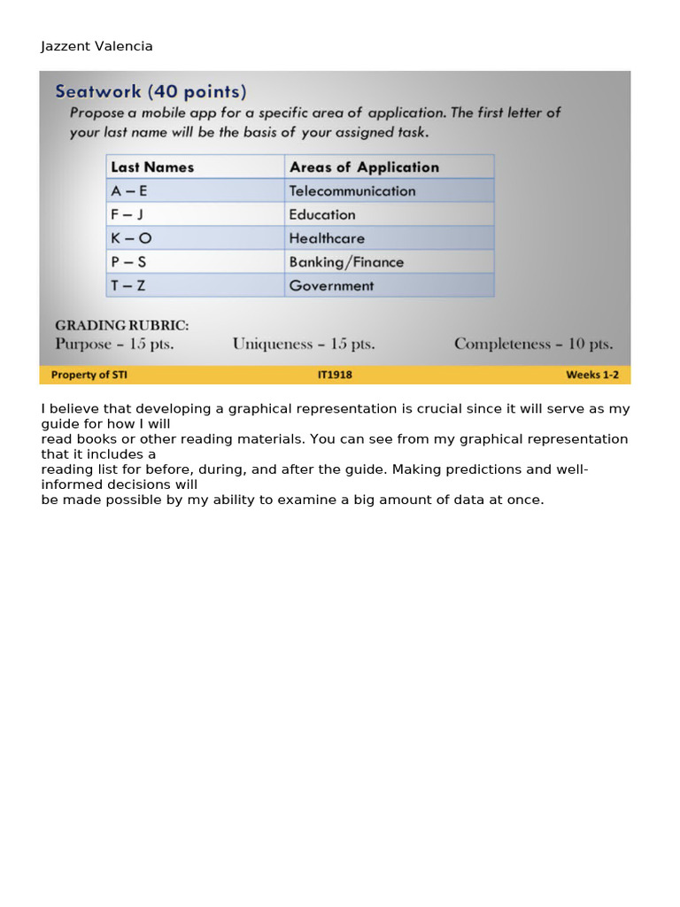 01 eLMS Activity 1 | PDF