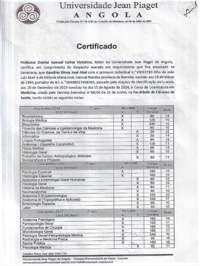 Certificado Frente e Verso PDF | PDF