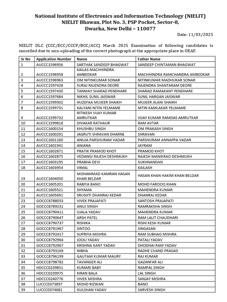 Invalid Photo March 2025 | PDF