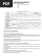 Backfill Material Specifications Overview | PDF | Specification ...