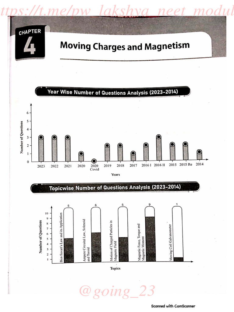 Lakshya Neet Physics Module 2 | PDF