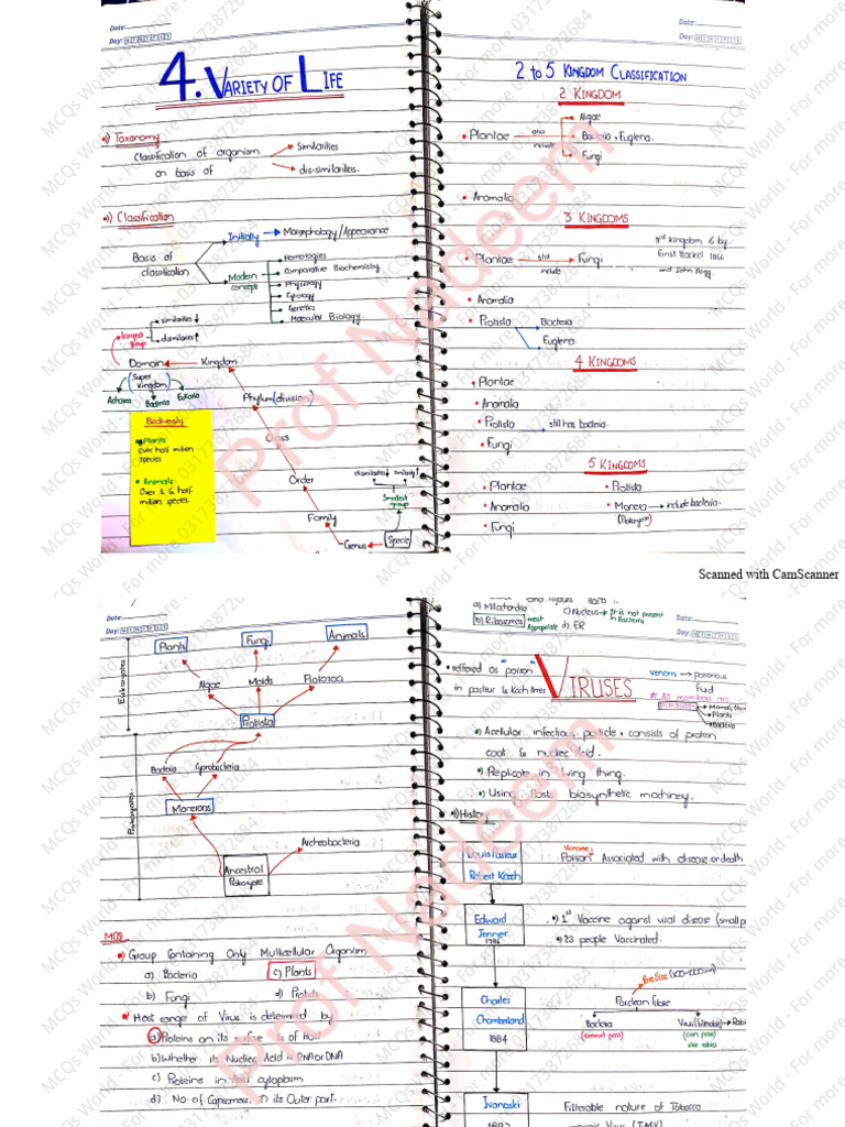 Acellular Life Notes To Crack Mdcat?? | PDF