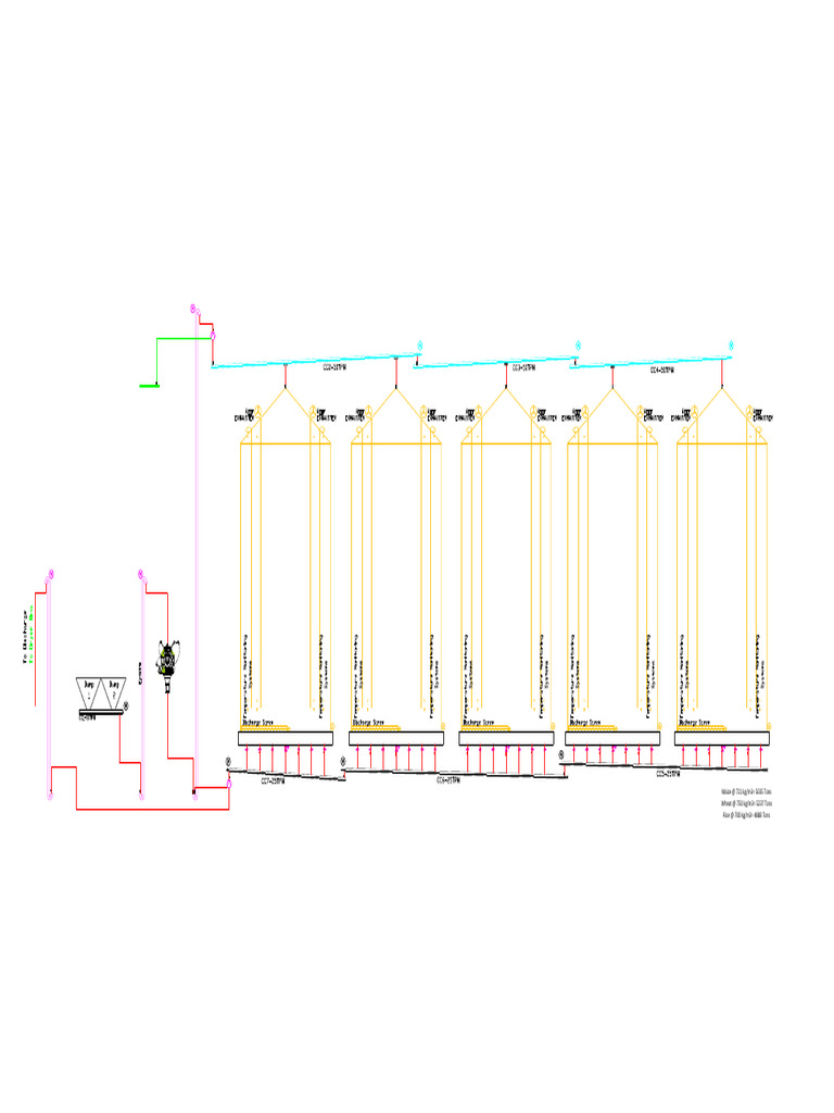 RECO Flow Chart | PDF